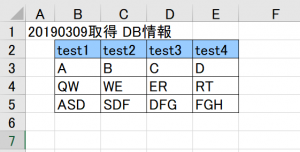 PowerShellでDBから取得したデータをExcelに出力する方法 | Trend Desk